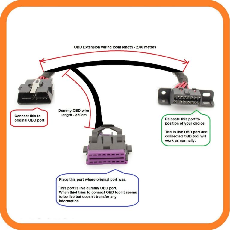 Ford dummy OBD port relocation | Dummy OBD